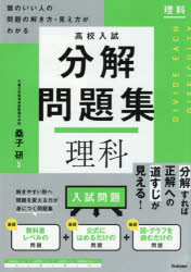 Gakken