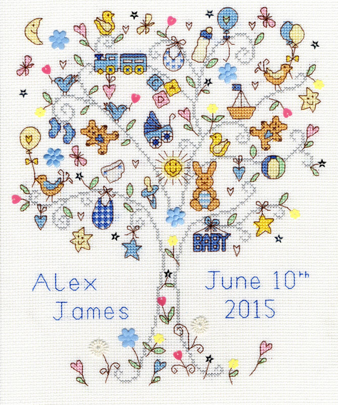 【はじめにご覧ください】→輸入(取り寄せ)刺繍キットの納期について※アルファベット、数字図案がついており、お名前と日付は自由に変えられます。○出来上がりサイズ：22×28cm (刺繍部分だけでなく、余白を含んだサイズになります。)○キット内...