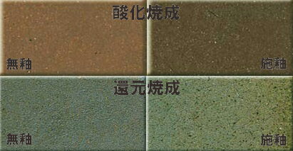 テラコッタ低温用　低温焼成　ざっくり　焼成温度：1180〜1230℃。 ふるい目（最大粒径） ： 50 収縮率 ： 13.7〜14.0％ 吸水率 ： 0.7〜0.8％テラコッタ低温用　低温焼成　ざっくり　焼成温度：1180〜1230℃。 ふ...