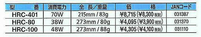 ☆商品仕様☆*こて部を2本接続可能：異なる作業にあった最適なこて先を2本同時にスタンバイ可能。*2本個別に温度設定可能：温度表示が独立していますので、設定状態が一目で確認でき安心です。*チップ部品のリワークに対応：こて先2本を同時に使用する...