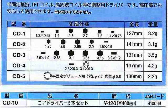 ☆商品仕様☆*1台2役！！配線用電線のカットとストリップに最適。*ストリップの長さを固定できるストッパー付きです。（2〜20mmの範囲に調整できます。）*電線の被覆の厚さに合わせて刃先の食い込みをダイヤルで簡単に調整できます。*鋼板とガラス...