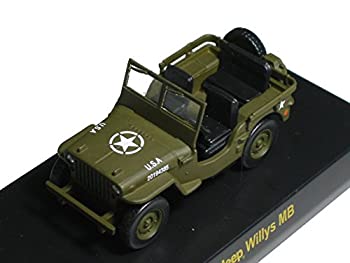 【メーカー名】京商【メーカー型番】kyou-721【ブランド名】京商掲載画像は全てイメージです。実際の商品とは色味等異なる場合がございますのでご了承ください。【 ご注文からお届けまで 】・ご注文　：ご注文は24時間受け付けております。・注文...
