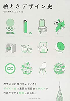 【メーカー名】エムディエヌコーポレーション【メーカー型番】【ブランド名】掲載画像は全てイメージです。実際の商品とは色味等異なる場合がございますのでご了承ください。【 ご注文からお届けまで 】・ご注文　：ご注文は24時間受け付けております。・...