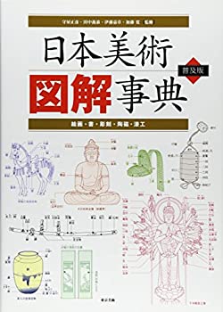 【メーカー名】東京美術【メーカー型番】【ブランド名】掲載画像は全てイメージです。実際の商品とは色味等異なる場合がございますのでご了承ください。【 ご注文からお届けまで 】・ご注文　：ご注文は24時間受け付けております。・注文確認：当店より注...