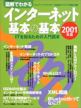 【メーカー名】エーアイ出版【メーカー型番】【ブランド名】掲載画像は全てイメージです。実際の商品とは色味等異なる場合がございますのでご了承ください。【 ご注文からお届けまで 】・ご注文　：ご注文は24時間受け付けております。・注文確認：当店よ...