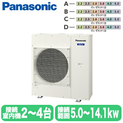 2〜4部屋を1台の室外機で冷暖房。室内機のタイプも自由に選べます。室外機1台／室内機合計能力：5.0〜14.1KWまで1.6kWクラス〜5.0kWクラスの室内機に対応単相200V直結 室外機電源タイプ高さ999、幅940、奥行340mm/質...