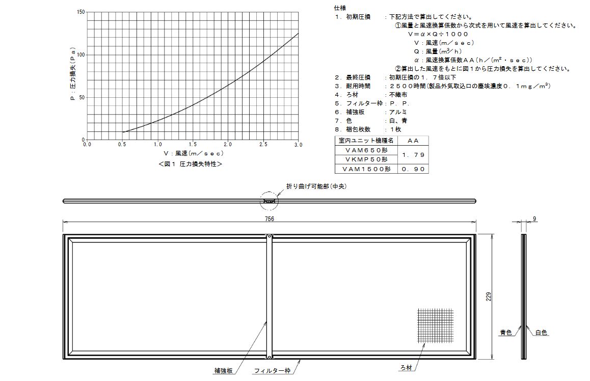 適用機種：VAM650GD(E)(S)、VKMP50HM(R1)、VAM1500GDE229×756mm 1枚高性能フィルターとの併設はできません。検索用カテゴリ295