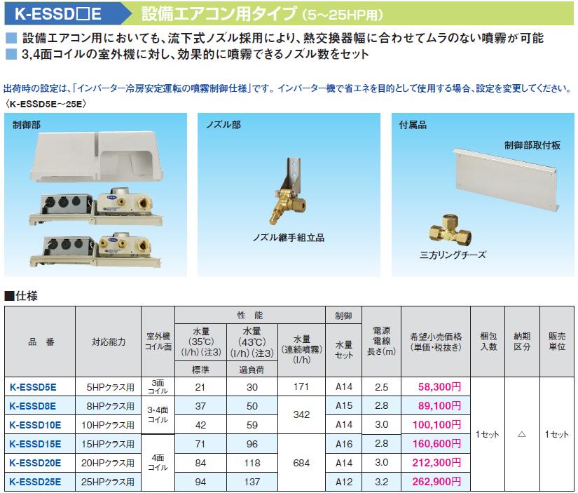■設備エアコン用においても、流下式ノズル採用により、熱交換器幅に合わせてムラのない噴霧が可能■3、4面コイルの室外機に対し、効果的に噴霧できるノズル数をセット■仕様対応能力：5HPクラス用室外機コイル面：3面コイル水量（連続噴霧）（l/h）...