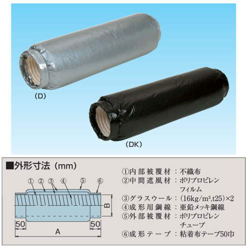 呼び径：φ200、最大外径：φ258mm長さ：1m、接続口径：φ205mm【特長】・保温(断熱)と消音が同時に必要な場合にご使用ください保温のための外部層と消音のための内部層の二層構造で1本二役を実現※浴室換気・厨房換気等、多湿空気を送風す...