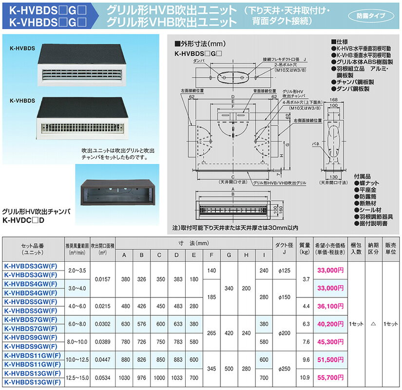 推奨風量範囲：4.0〜6.0立方m/min吹出開口面積0.0215平方m【特長】●吊ボルトによる固定ができ、施工がかんたん。※油煙のたちこめる場所や有機溶剤のただよう場所では使用しないでください。【仕様】●垂直水平羽根可動形●グリル本体：A...
