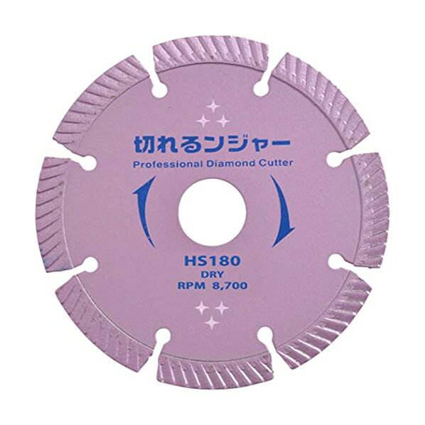 HS180