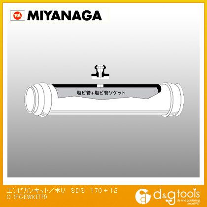 商品画像はイメージ画像です。実際とは異なる場合がございます。 特徴 ●S、L、Xの3サイズのシャンクで、全サイズのカッターに対応可能。 ●カッターのみの交換ができ、大変経済的。 ●カッター、センタードリルはワンタッチでシャンクに取付け可能。...