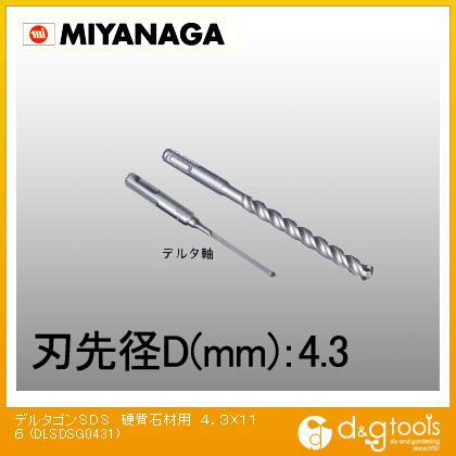 商品画像はイメージ画像です。実際とは異なる場合がございます。 特徴 ●3、5、6枚刃の超硬チップを特殊接合。 ●引っかかりや衝撃が少なく、安定した穿孔が可能。 長時間の使用でも体への負担が少なく、疲れを軽減。 ●真円に近い穴あけを実現。 ●...