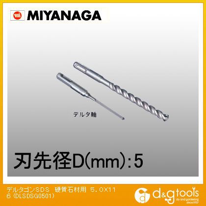 商品画像はイメージ画像です。実際とは異なる場合がございます。 特徴 ●3、5、6枚刃の超硬チップを特殊接合。 ●引っかかりや衝撃が少なく、安定した穿孔が可能。 長時間の使用でも体への負担が少なく、疲れを軽減。 ●真円に近い穴あけを実現。 ●...
