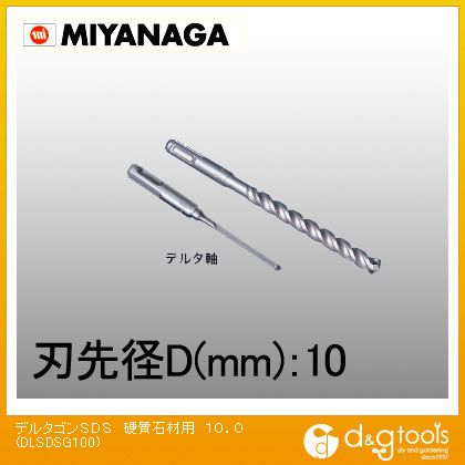 商品画像はイメージ画像です。実際とは異なる場合がございます。 特徴 ●3、5、6枚刃の超硬チップを特殊接合。 ●引っかかりや衝撃が少なく、安定した穿孔が可能。 長時間の使用でも体への負担が少なく、疲れを軽減。 ●真円に近い穴あけを実現。 ●...
