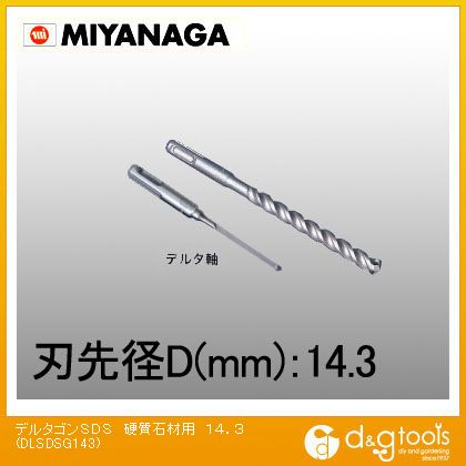 商品画像はイメージ画像です。実際とは異なる場合がございます。 特徴 ●3、5、6枚刃の超硬チップを特殊接合。 ●引っかかりや衝撃が少なく、安定した穿孔が可能。 長時間の使用でも体への負担が少なく、疲れを軽減。 ●真円に近い穴あけを実現。 ●...