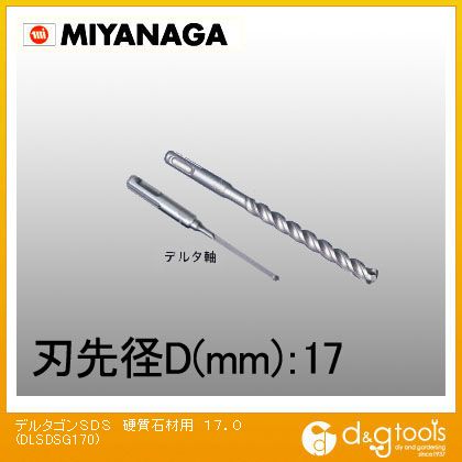 商品画像はイメージ画像です。実際とは異なる場合がございます。 特徴 ●3、5、6枚刃の超硬チップを特殊接合。 ●引っかかりや衝撃が少なく、安定した穿孔が可能。 長時間の使用でも体への負担が少なく、疲れを軽減。 ●真円に近い穴あけを実現。 ●...