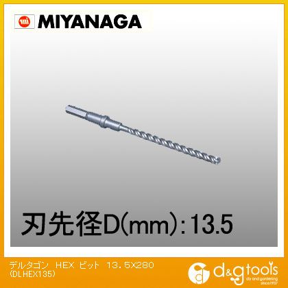 商品画像はイメージ画像です。実際とは異なる場合がございます。 特徴 ●3、5、6枚刃の超硬チップを特殊接合。 ●引っかかりや衝撃が少なく、安定した穿孔が可能。 長時間の使用でも体への負担が少なく、疲れを軽減。 ●真円に近い穴あけを実現。 ●...