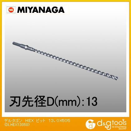 商品画像はイメージ画像です。実際とは異なる場合がございます。 特徴 ●3、5、6枚刃の超硬チップを特殊接合。 ●引っかかりや衝撃が少なく、安定した穿孔が可能。 長時間の使用でも体への負担が少なく、疲れを軽減。 ●真円に近い穴あけを実現。 ●...