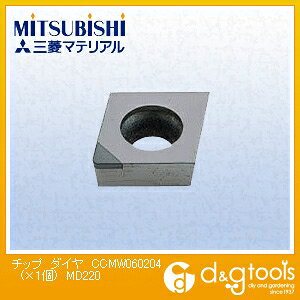 仕様 入数 1個 CCMW060204