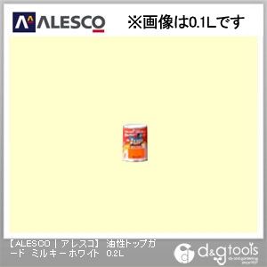 特徴 ●特徴:高耐久アクリルシリコン樹脂配合。 紫外線・排気ガス・酸性雨・塩害に強い塗膜を作り、塗装部を長期間保護します。 アクリルシリコン樹脂をベースに光安定剤、高級顔料を使用する事により、優れた光沢保持・色調保持を実現しました。 たれに...
