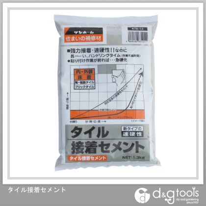 特徴 ●今までにない新タイプの速効性。 ●貼り付け作業が終われば1〜2時間で硬化し、順次強度も増してきます。 ●速硬性ですが、貼り付け作業中も練り容器の材料を時々攪拌することによりハンドリングタイム(作業可能時間)が長くなります。 ●あらゆ...