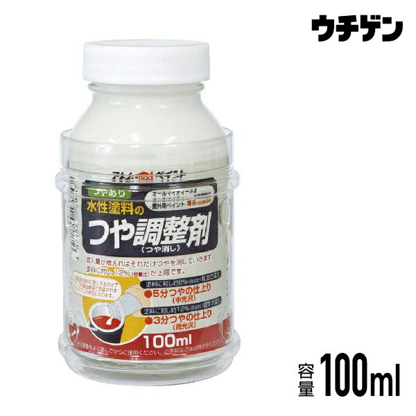 商品詳細 商品名 水性塗料用つや調整剤 内容量 100ml 色数 用途 ●アトムの水性多用途塗料のつやを調整 特徴 標準使用量 ●塗料に対して約6％(容量比)の混入→5分つや(中光沢) ●塗料に対して約12％(容量比)の混入→3分つや(微光...