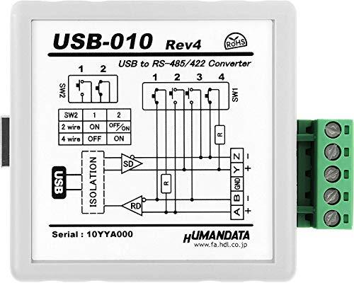 USB RS485/RS422 絶縁型変換器（高速タイプ）(USB-010)RS-485とRS-422に対応絶縁型:USB側とRS-485/422側は絶縁されています最大12Mbps(RS422)まで対応。USBコネクタから電源を供給します...