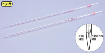 ＜仕様＞ 材質：硼珪酸ガラス　JIS R 3505 クラスA規格 容量：2mL 目盛：0.02mL 許容誤差：±0.015mL 全長：360mm カラーコード：黒 入数：1 [※ご注意] この商品は上記に記載してある内容の販売品となります。...