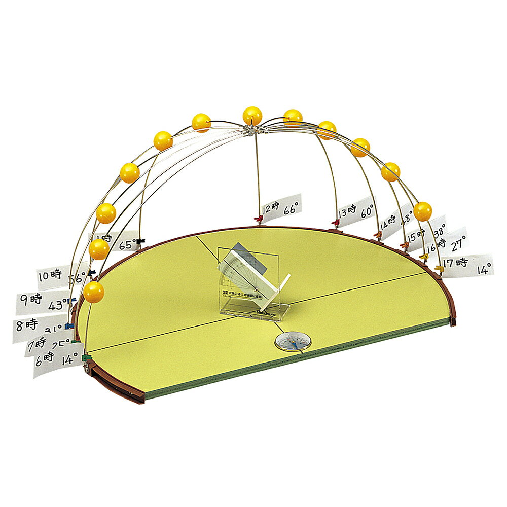 ●1日の太陽や月の動きを観測しながら、その高さと方位を立体的に記録できる観測機器です。 ●真夏の12時の太陽の位置も測定できます。 ●台の中心部にある太陽高度測定器により、観測時刻の太陽の高さを簡単に測定することができます。 ●金属棒は左右...