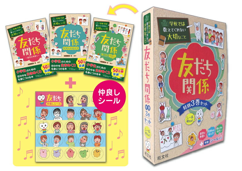 ◆◆◆付属品がありません。中古ですので多少の使用感がありますが、品質には十分に注意して販売しております。迅速・丁寧な発送を心がけております。【毎日発送】 商品状態 著者名 編集:旺文社 出版社名 旺文社 発売日 2016年07月15日 IS...