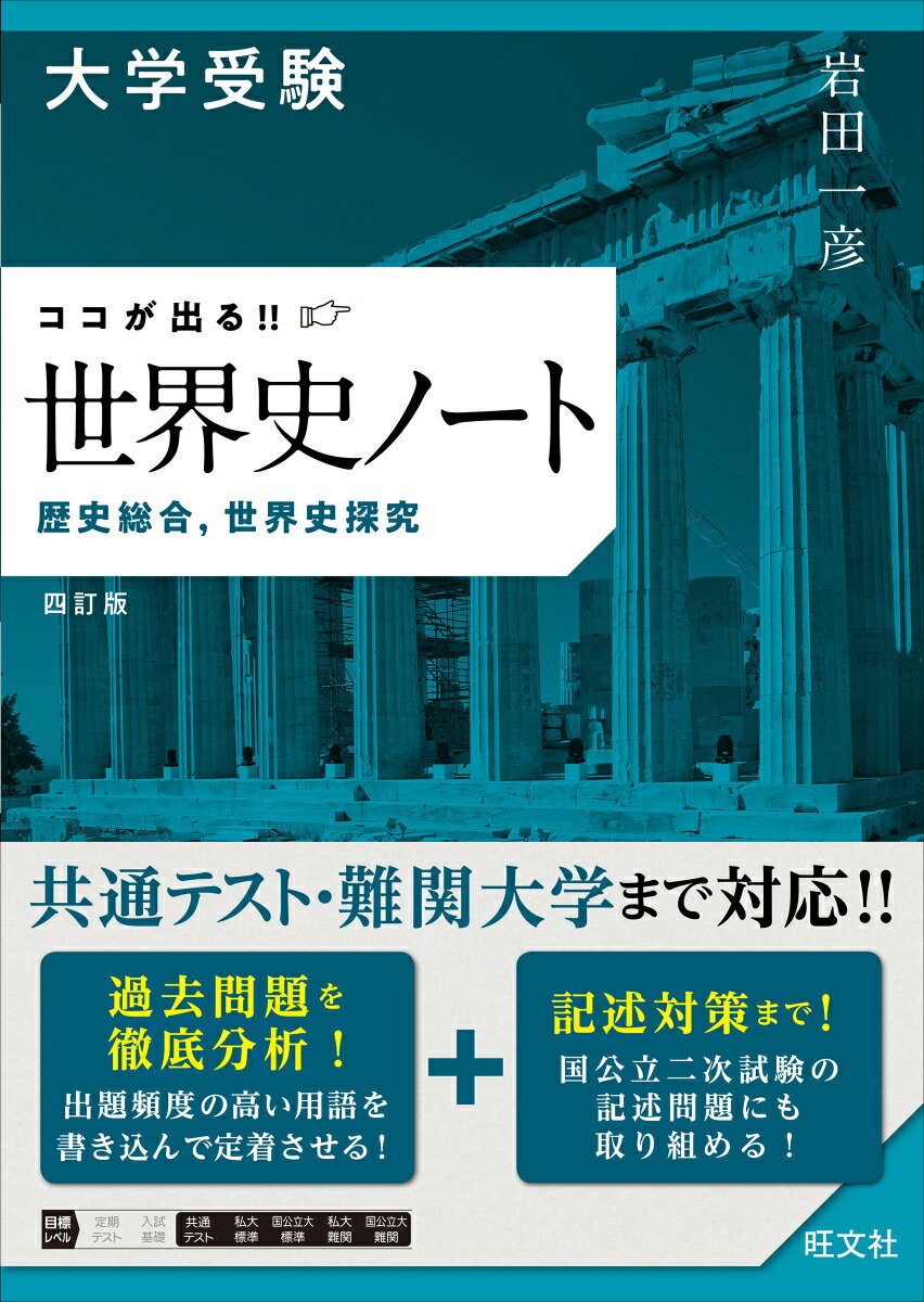 ◆◆◆非常にきれいな状態です。中古商品のため使用感等ある場合がございますが、品質には十分注意して発送いたします。 【毎日発送】 商品状態 著者名 岩田一彦 出版社名 旺文社 発売日 2023年09月07日 ISBN 9784010349878