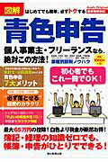 ◆◆◆非常にきれいな状態です。中古商品のため使用感等ある場合がございますが、品質には十分注意して発送いたします。 【毎日発送】 商品状態 著者名 宮原裕一、薛雅君 出版社名 朝日新聞出版 発売日 2009年12月 ISBN 97840227...