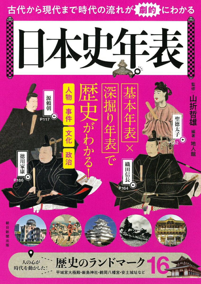 ◆◆◆非常にきれいな状態です。中古商品のため使用感等ある場合がございますが、品質には十分注意して発送いたします。 【毎日発送】 商品状態 著者名 山折哲雄 出版社名 朝日新聞出版 発売日 2022年12月30日 ISBN 978402334...