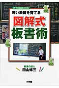 ◆◆◆おおむね良好な状態です。中古商品のため使用感等ある場合がございますが、品質には十分注意して発送いたします。 【毎日発送】 商品状態 著者名 田山修三 出版社名 小学館 発売日 2010年03月 ISBN 9784091058553
