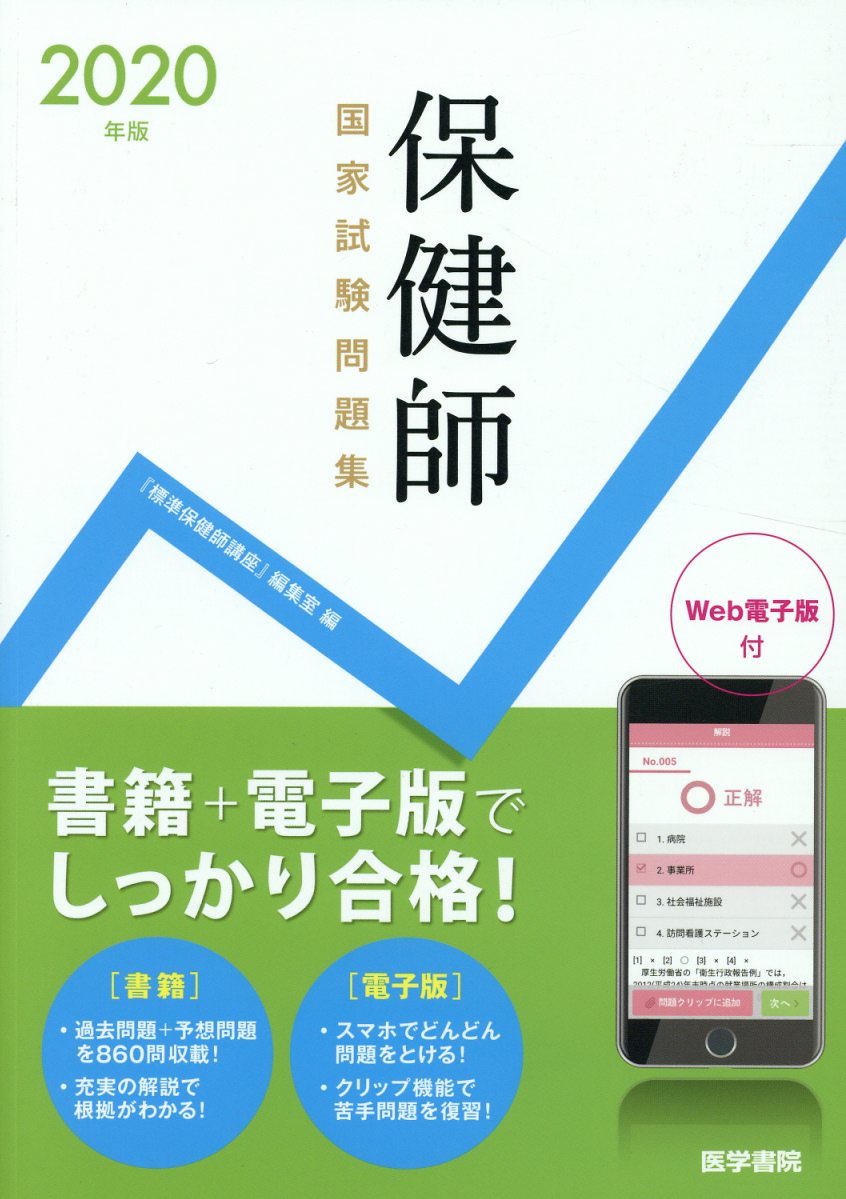 ◆◆◆書き込みがあります。全体的に使用感があります。中古ですので多少の使用感がありますが、品質には十分に注意して販売しております。迅速・丁寧な発送を心がけております。【毎日発送】 商品状態 著者名 『標準保健師講座』編集室 出版社名 医学書...