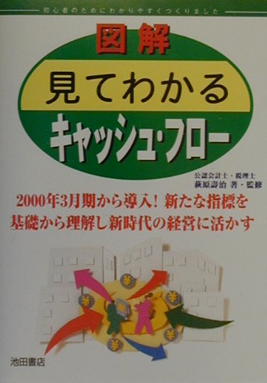 ◆◆◆歪み、角折れがあります。中古ですので多少の使用感がありますが、品質には十分に注意して販売しております。迅速・丁寧な発送を心がけております。【毎日発送】 商品状態 著者名 萩原壽治 出版社名 池田書店 発売日 2000年01月 ISBN...