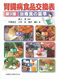 ◆◆◆おおむね良好な状態です。中古商品のため使用感等ある場合がございますが、品質には十分注意して発送いたします。 【毎日発送】 商品状態 著者名 中尾俊之、小沢尚 出版社名 医歯薬出版 発売日 2016年9月27日 ISBN 9784263...