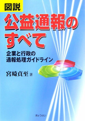 ◆◆◆おおむね良好な状態です。中古商品のため使用感等ある場合がございますが、品質には十分注意して発送いたします。 【毎日発送】 商品状態 著者名 宮崎貞至 出版社名 ぎょうせい 発売日 2006年04月 ISBN 9784324079195