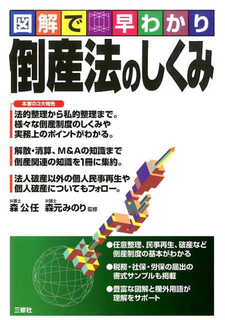 ◆◆◆全体的に使用感、汚れがあります。中古ですので多少の使用感がありますが、品質には十分に注意して販売しております。迅速・丁寧な発送を心がけております。【毎日発送】 商品状態 著者名 森公任、森元みのり 出版社名 三修社 発売日 2014年...