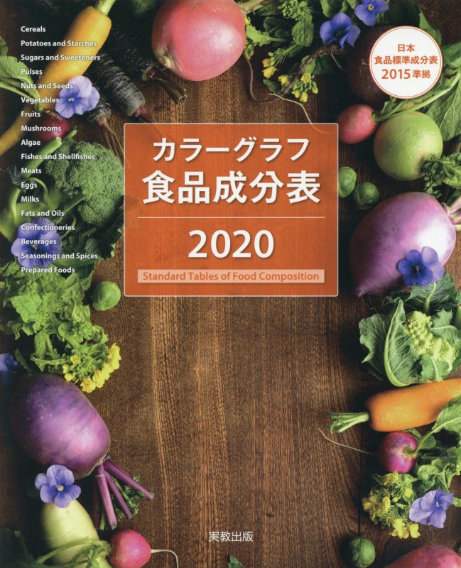 ◆◆◆おおむね良好な状態です。中古商品のため使用感等ある場合がございますが、品質には十分注意して発送いたします。 【毎日発送】 商品状態 著者名 実教出版編修部 出版社名 実教出版 発売日 2020年03月 ISBN 9784407348514