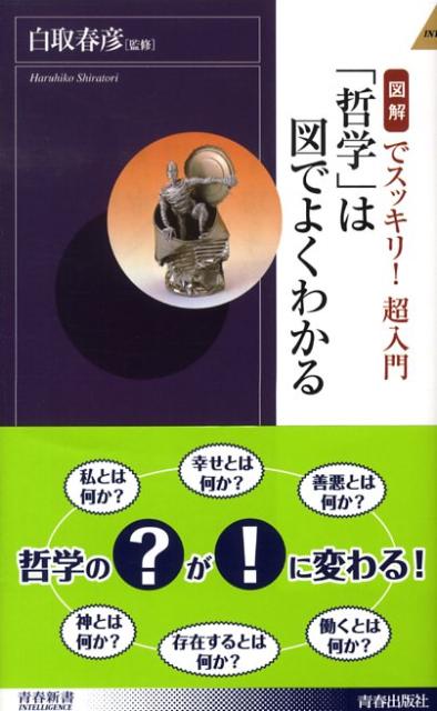 ◆◆◆おおむね良好な状態です。中古商品のため使用感等ある場合がございますが、品質には十分注意して発送いたします。 【毎日発送】 商品状態 著者名 白取春彦 出版社名 青春出版社 発売日 2008年12月15日 ISBN 9784413042192