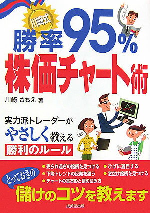 ◆◆◆おおむね良好な状態です。中古商品のため使用感等ある場合がございますが、品質には十分注意して発送いたします。 【毎日発送】 商品状態 著者名 川崎さちえ 出版社名 成美堂出版 発売日 2006年08月 ISBN 9784415042121