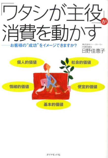 ◆◆◆非常にきれいな状態です。中古商品のため使用感等ある場合がございますが、品質には十分注意して発送いたします。 【毎日発送】 商品状態 著者名 日野かえこ 出版社名 ダイヤモンド社 発売日 2009年08月 ISBN 9784478010068