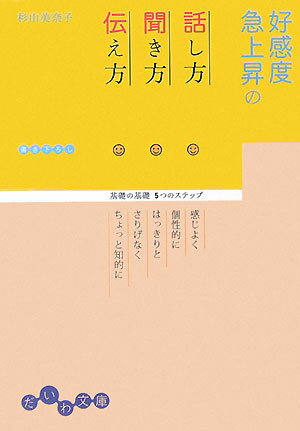 ◆◆◆おおむね良好な状態です。中古商品のため使用感等ある場合がございますが、品質には十分注意して発送いたします。 【毎日発送】 商品状態 著者名 杉山美奈子 出版社名 大和書房 発売日 2007年07月 ISBN 9784479301103