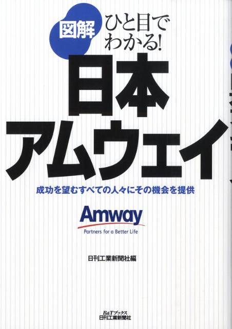 ◆◆◆歪みがあります。小口に日焼け、汚れ、使用感、傷みがあります。中古ですので多少の使用感がありますが、品質には十分に注意して販売しております。迅速・丁寧な発送を心がけております。【毎日発送】 商品状態 著者名 日刊工業新聞社 出版社名 日...