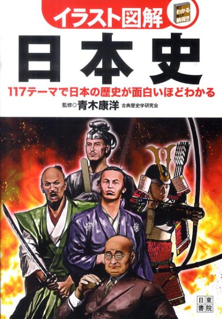 ◆◆◆おおむね良好な状態です。中古商品のため使用感等ある場合がございますが、品質には十分注意して発送いたします。 【毎日発送】 商品状態 著者名 青木康洋 出版社名 日東書院本社 発売日 2011年01月 ISBN 9784528019324