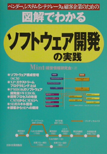 ◆◆◆非常にきれいな状態です。中古商品のため使用感等ある場合がございますが、品質には十分注意して発送いたします。 【毎日発送】 商品状態 著者名 経営情報研究会 出版社名 日本実業出版社 発売日 2002年12月 ISBN 97845340...
