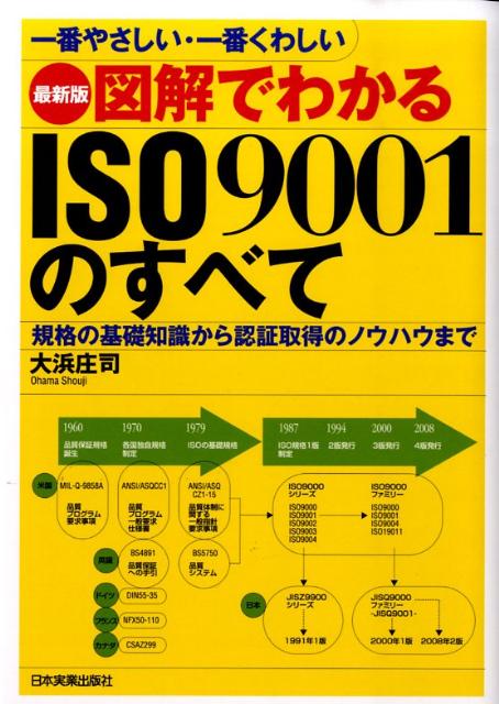 ◆◆◆非常にきれいな状態です。中古商品のため使用感等ある場合がございますが、品質には十分注意して発送いたします。 【毎日発送】 商品状態 著者名 大浜庄司 出版社名 日本実業出版社 発売日 2009年08月 ISBN 9784534045980