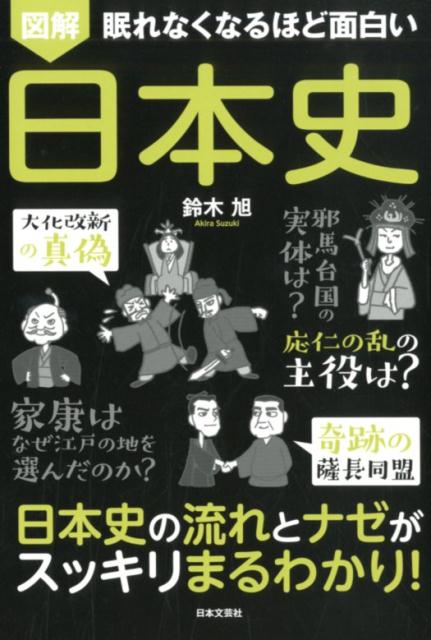◆◆◆全体的に汚れ、傷み、使用感があります。中古ですので多少の使用感がありますが、品質には十分に注意して販売しております。迅速・丁寧な発送を心がけております。【毎日発送】 商品状態 著者名 鈴木旭 出版社名 日本文芸社 発売日 2019年1...